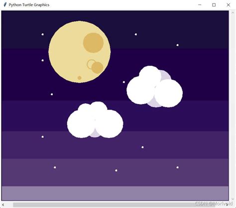 Python简笔画简笔画turtle画图 Csdn博客