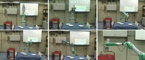 The Task Of Clearing The Table Based On Manufacturers And Users Download Scientific Diagram