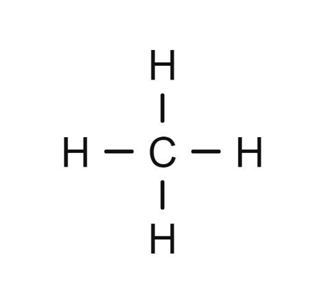 Igcse Hydrocarbon Classification Names And General Formulas Igcse And