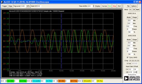 High Speed Sha Turns The Adalm Into Mhz Sampling Oscilloscope Spectrum Analyzer Blogs