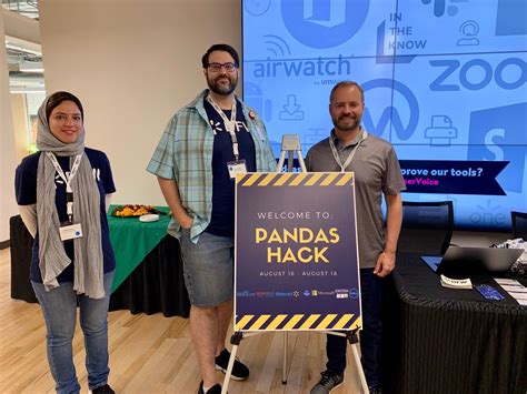 Highlights From The 2019 Pandas Hack Numfocus