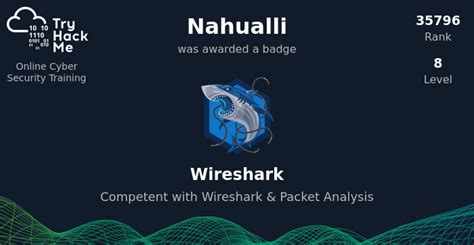 TryHackMe Nahualli Was Awarded A Badge