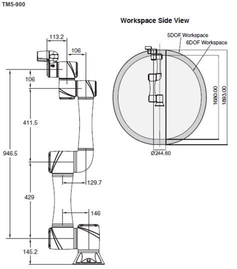 Solved Find The Dh Parameters Of The Tm Omron Robot Chegg