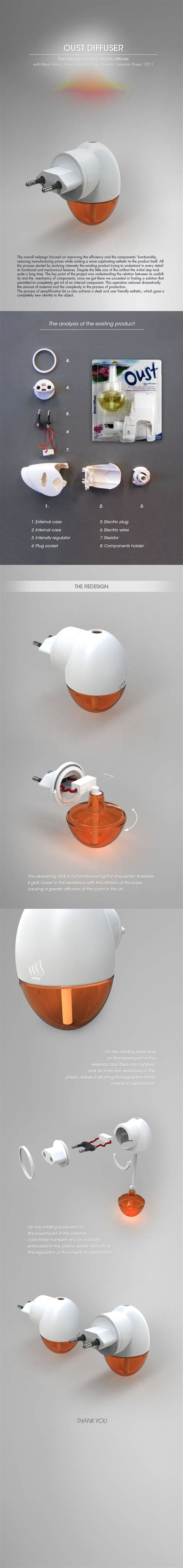 Oust Diffuser Redesign By Fabio Besti Interdisciplinary Design Fabiobesti Com Redesign