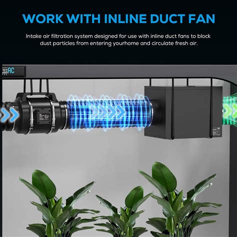 Aitecac Filter Box 4 Inches With Efficient Box Fan Filter India Ubuy