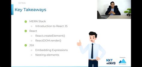 Helloconnections Suma Madhu