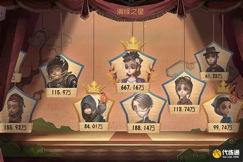 第五人格：红菱艳”2月4日正式上线 4888碎片即可拿下
