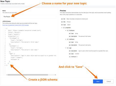 Elastic Io Documentation Topics