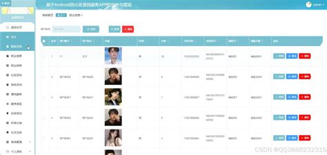 基于springboot vue的android的小区便民服务app的设计与实现app小程序 csdn博客