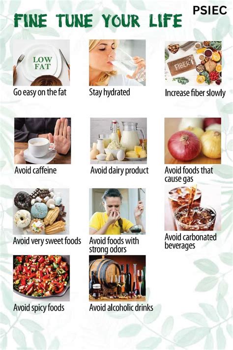 Low Fat Gallbladder Diet