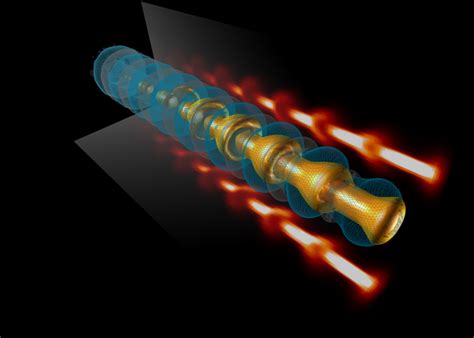 Acceleration In The Plasma Max Planck Institut Für Physik