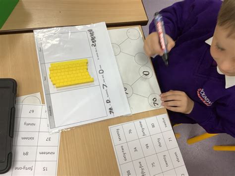 Boundary Primary Babe Year 1 Partitioning Numbers