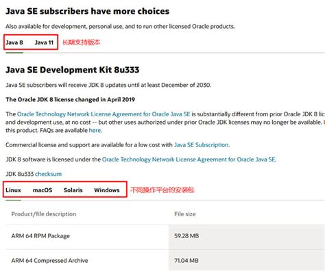 Jdk安装与配置指南 Csdn博客 Jdk安装与配置指南 Csdn博客