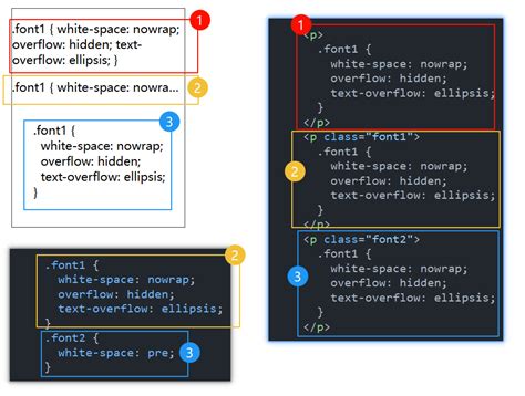 Web前端入门第 30 问：css 文本与字体样式常用属性 Csdn博客