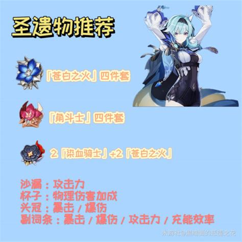 999w核爆记录保持者原神最强物理女王——优菈【角色攻略】 原神社区 米游社