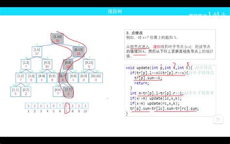 Acwing 线段树 洛谷 3374 Acwing