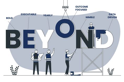 Smart Goals In Education