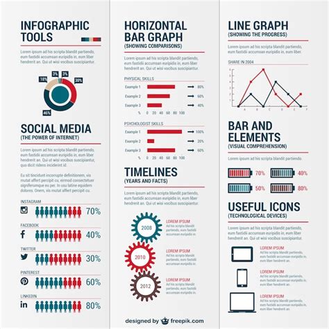인포 그래픽 및 차트 요소 무료 벡터