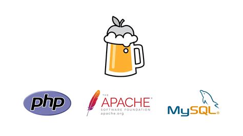 Homebrew Phpmyadmin