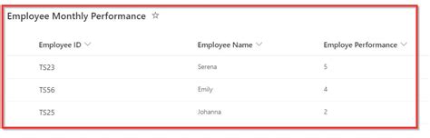 how to use power apps rating control [with examples] enjoy sharepoint