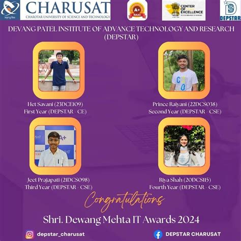 Depstar Charusat Dr Dweepna Garg