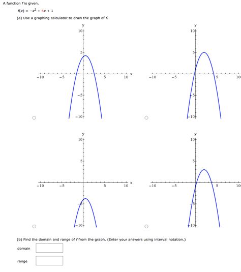 Solved A function f is given. f(x) = -x2 + 4x + 1 (a) Use a | Chegg.com