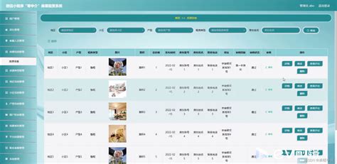 Springbootjavaphpnodepython微信小程序 零中介”房屋租赁系统【计算机毕设】 Csdn博客