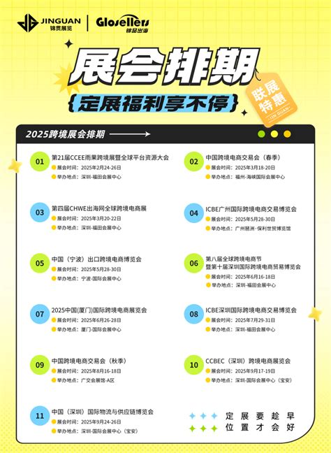 2025年全国跨境电商展会排期表 锦品出海 跨境电商一站式服务平台