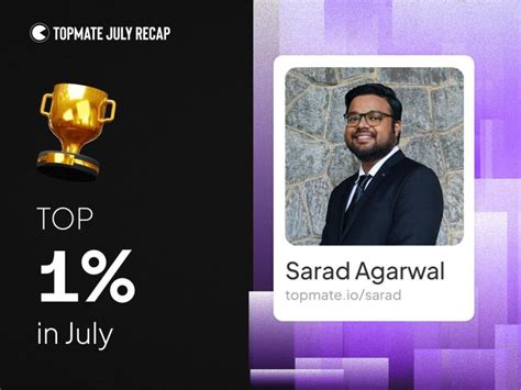 Sarad Agarwal On Linkedin 🎉 Excited To Share That Im Officially In The Top 1 Of Users On