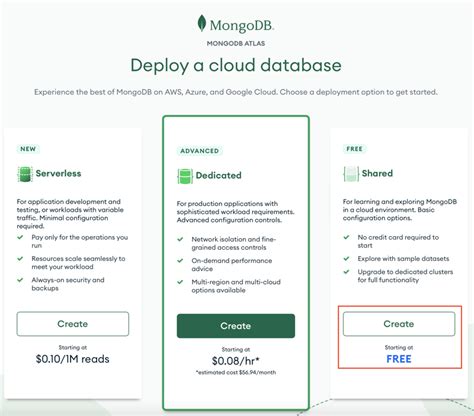 a quick start for taking mongodb collections into pandas dataframes