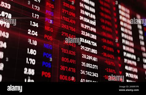 Generic Chart With Updating Numbers Sales Decline Stock Market Crash