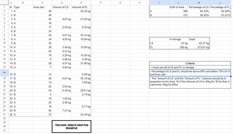 Excel Can I Use Solver For This Problem What Other Options Do I Have
