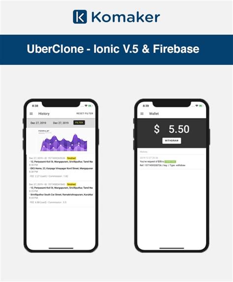 Uberclone Ionic Firebase Pre Built Product