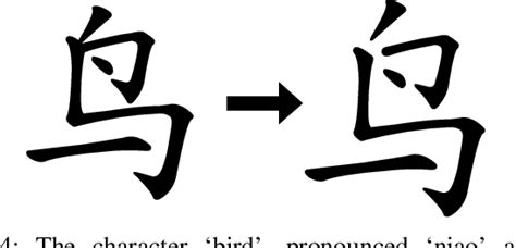 Robot Calligraphy Using Pseudospectral Optimal Control In Conjunction