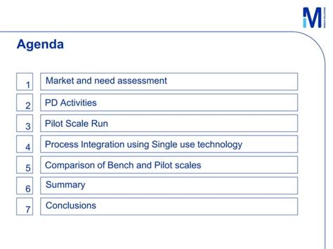 Pragmatic Implementation Of Single Use Technologies To Deliver Clinical