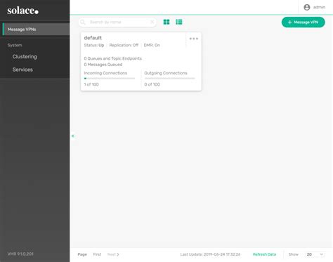 How To Deploy A Solace Pubsub Event Broker To Digitalocean Netmetic