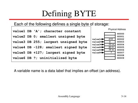 Ppt 4345 Assembly Language Powerpoint Presentation Free Download