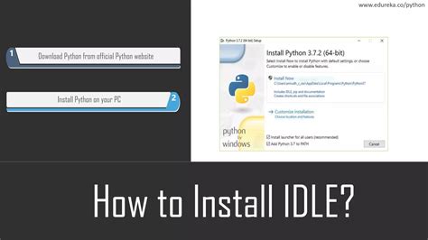Introduction To Python Idle Idle Tutorial Edureka Ppt
