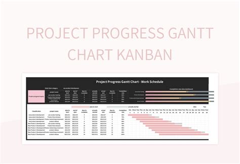 Project Progress Gantt Chart Kanban Excel Template And Google Sheets