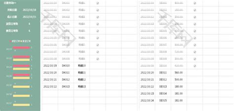 售后登记管理表excel模板千库网excelid：180108