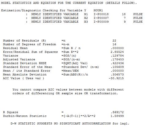 Applying ARIMA To Time Series Data Cross Validated