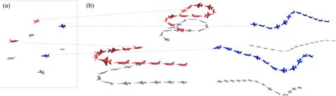 Figure 1 From Spatiotemporal Relationship Cognitive Learning For