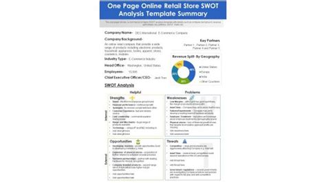Retail Store Swot Powerpoint Templates Slides And Graphics