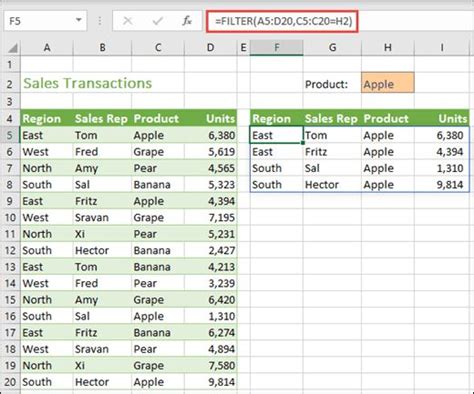 Farhan Ali On Linkedin Exceltips Dataanalysis Productivityhacks
