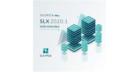 Slx Fpga 20201 Extends C Support And Advanced Array Partitioning