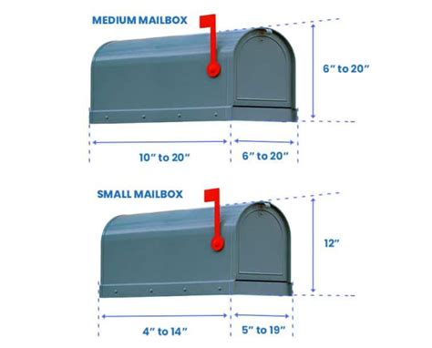 Mailbox Dimensions Standard USPS Sizes