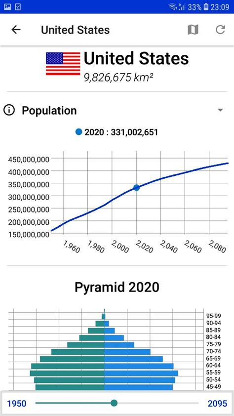 World Population 2024 Clock Time Trina Jacinthe