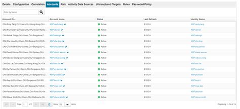 Detailed Explanation Of User Search Scope And Group Search Scope In