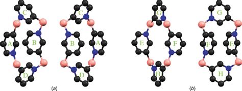 Iucr Structure Determination Of A Bis­­ 4 Di N Butyl­amino­phen