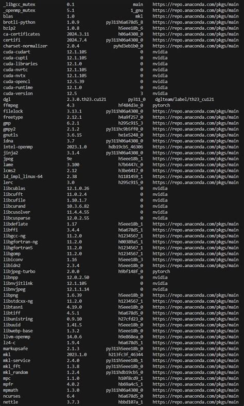 Importerror Cannot Load Graphbolt C Library In Load Graphbolt